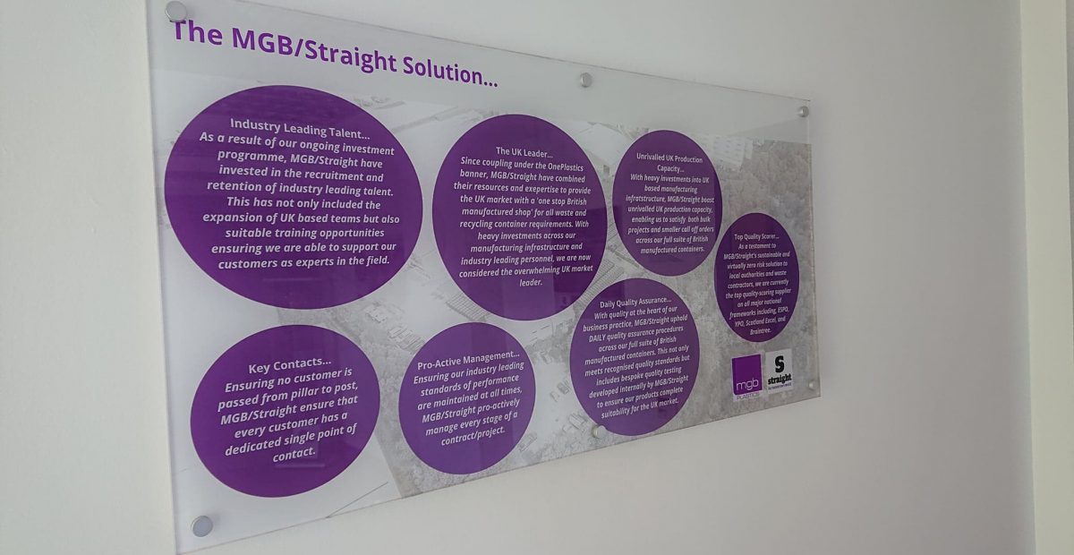 Bespoke sign development - Nichols Signs Sign Writer Rotherham